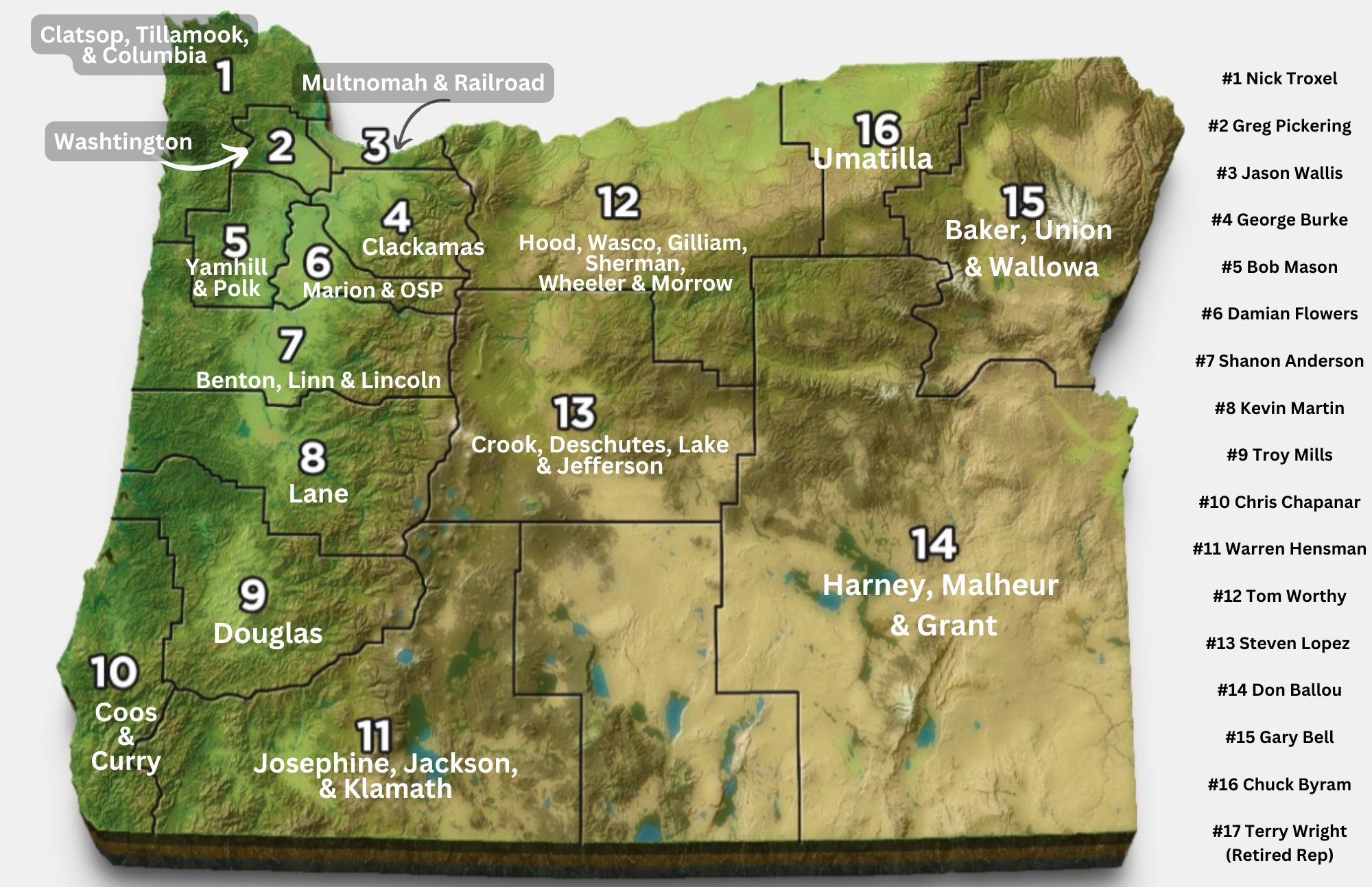 Board of Directors – Oregon Association Chiefs of Police